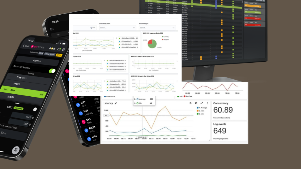 FiNDnet Classic in AWS! | Damarel Systems
