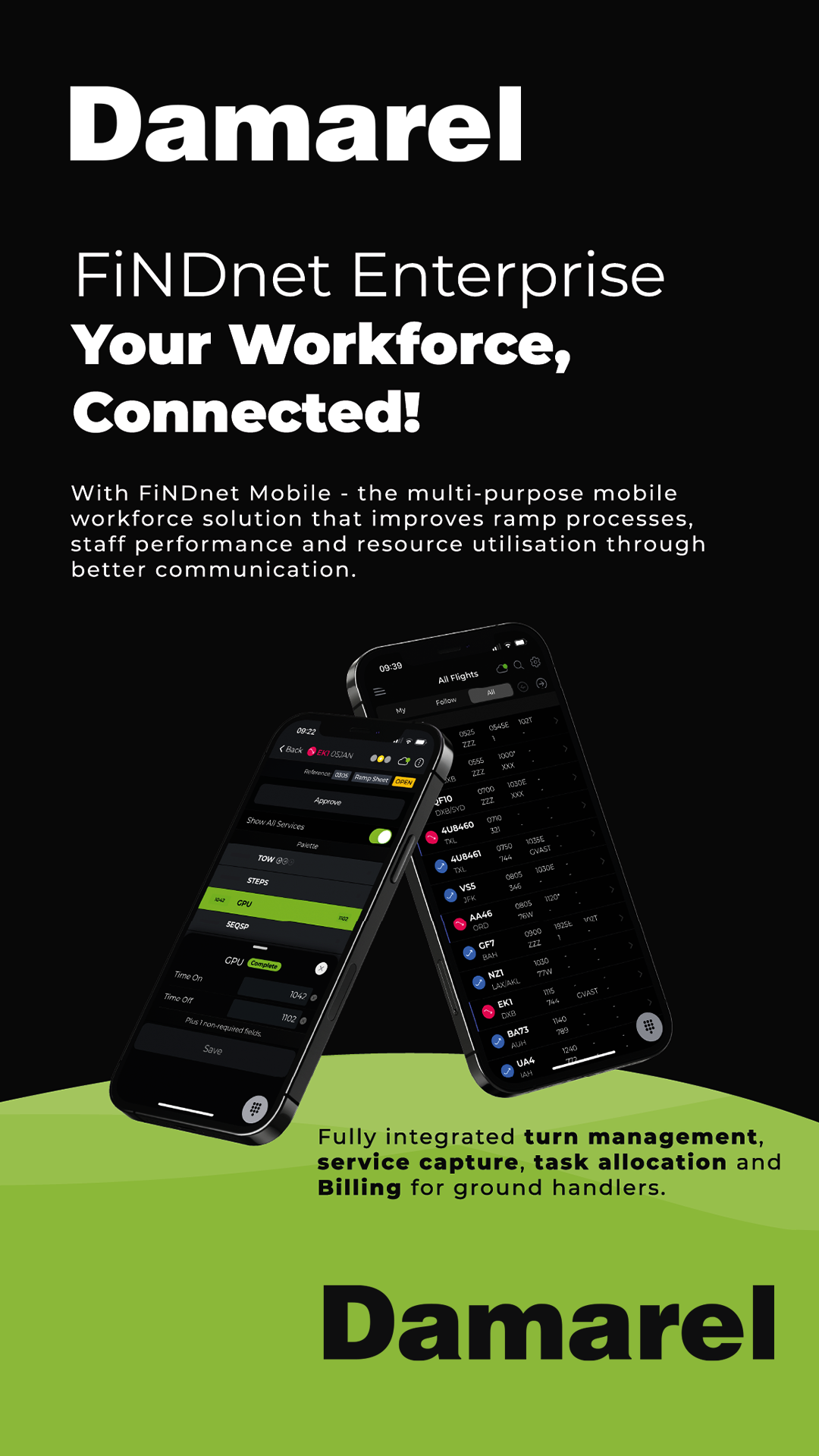 FiNDnet Enterprise - Want to Know More? | Damarel Systems